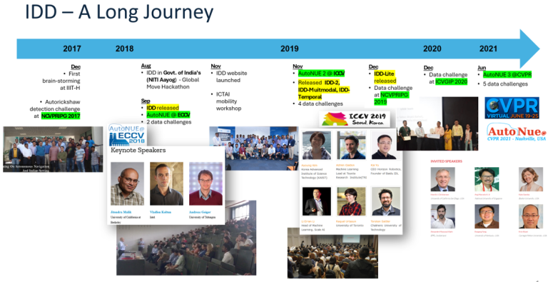 India Driving Dataset (IDD): Powering AI for the Real-World Roads of India